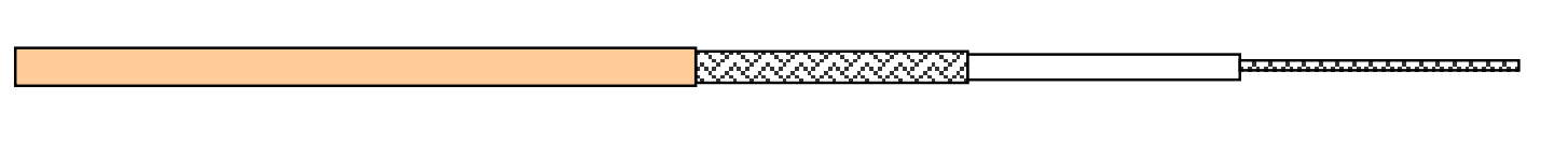 Coax RG types
